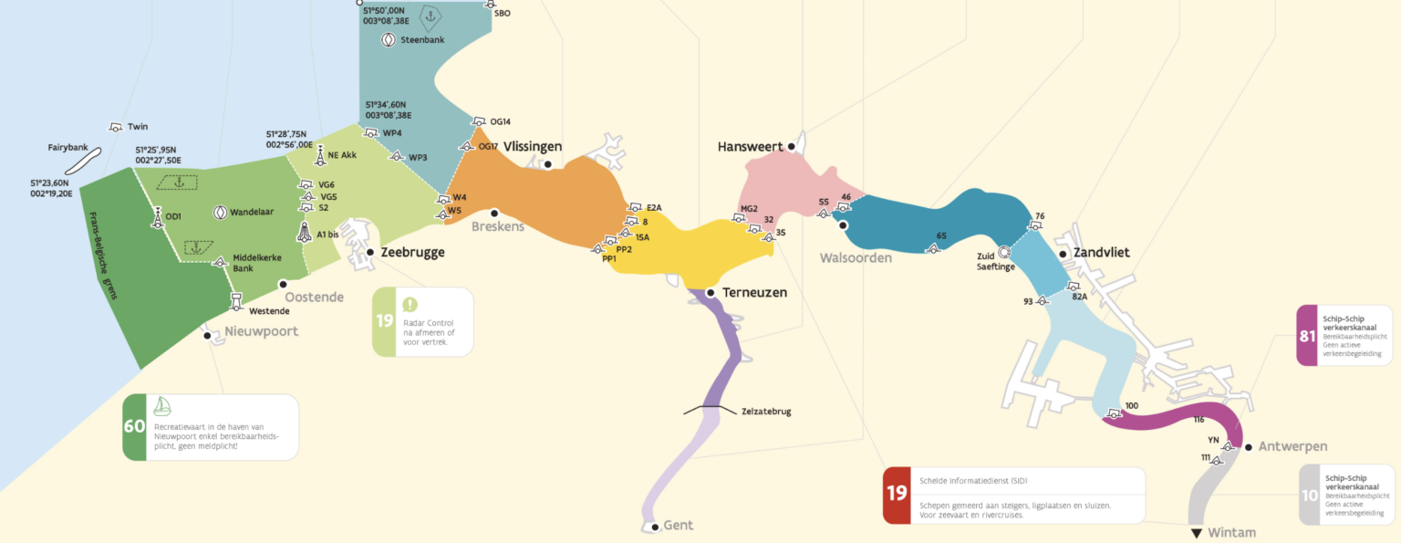 Delta Scanner Zeeland – Dé scannersite voor Zuid-West Nederland
